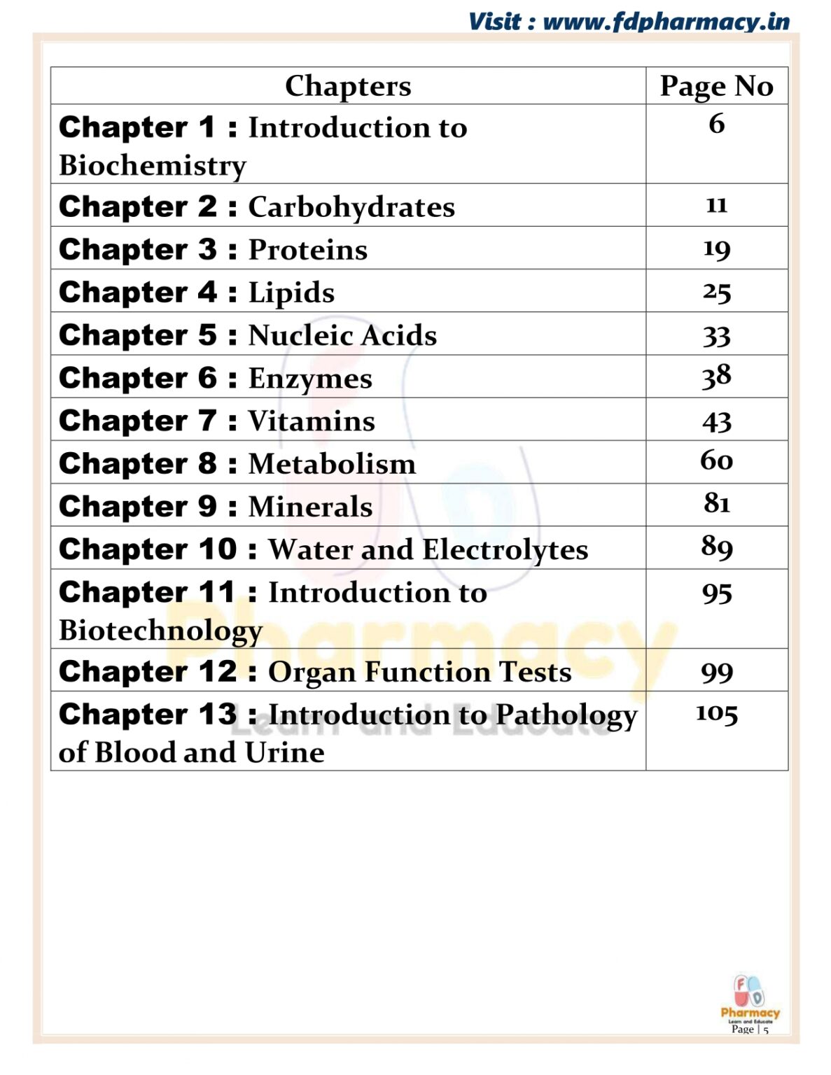 D.Pharma 2nd Year Notes – FDPharmacy