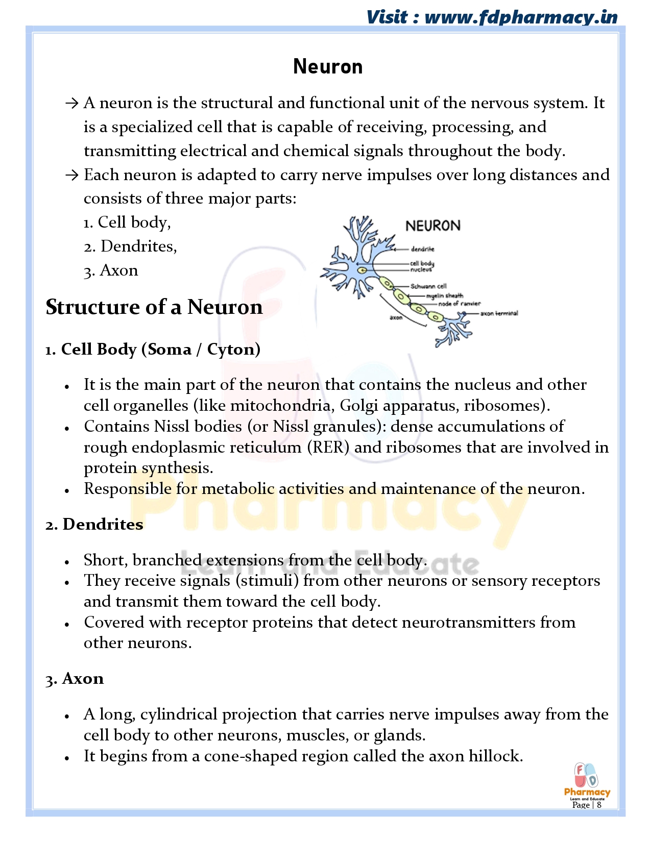 Human anatomy and physiology – II All Unit Notes – FDPharmacy