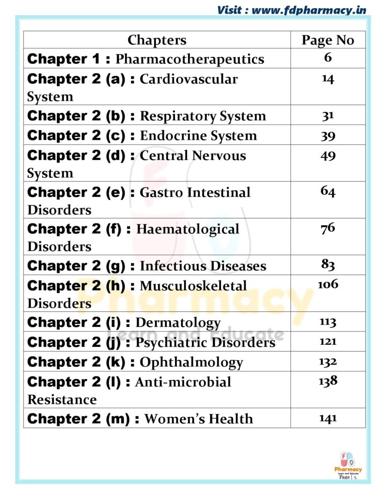 D.Pharma 2nd Year Notes – FDPharmacy