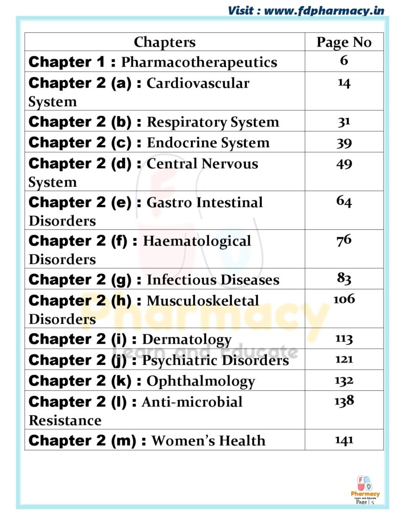 D.Pharma 2nd Year Notes – FDPharmacy